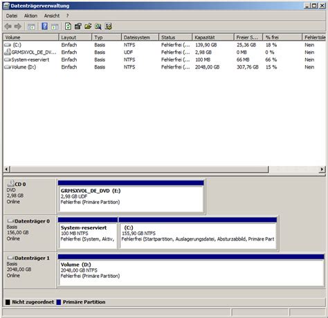Troubleshooting Of Windows Server Hard Disk Extensions Esxi Hack‧zen‧werk