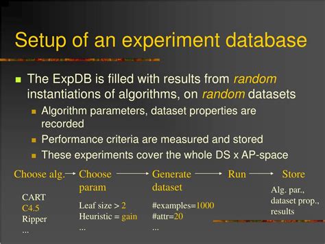 Ppt Experiment Databases Towards Better Experimental Research In Machine Learning And Data