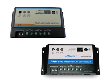 Solar Controllers Sunshine Solar Sunshine Solar Limited