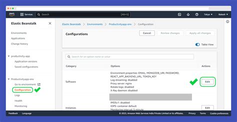 Deploying A Mern App To Aws Elastic Beanstalk With Cicd Itsrakesh