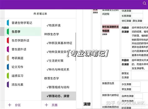 23华东师大生态学初试经验分享 知乎