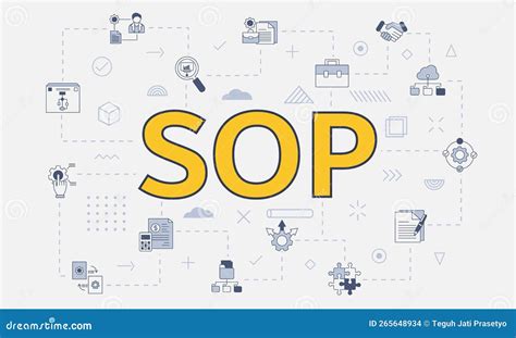 Sop Standard Operating Procedure Concept With Icon Set With Big Word Or Text On Center Royalty