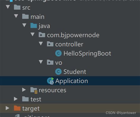 Springbootapplication注解 Csdn博客