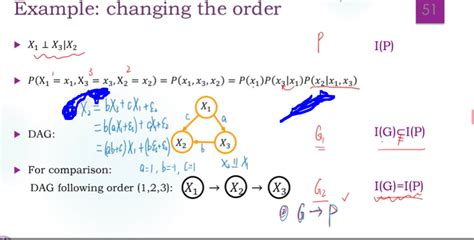 因果推断导论笔记 Lecture Causal Graphical Models Average Causal Effect BeBr s Blog