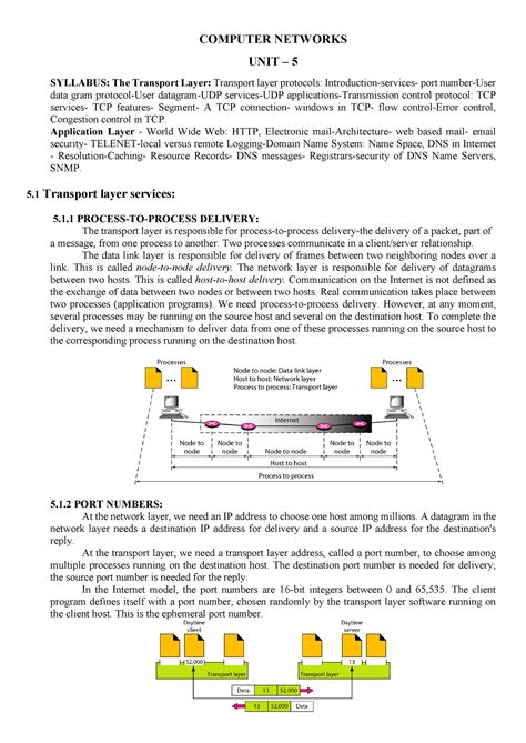 cn r20 unit 5 computer networks computer networks unit 5 syllabus the transport layer