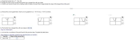 solved a ﻿graph the function f x x2 14x 48 b ﻿identify