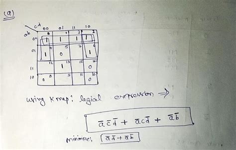 answered 1 the incompletely specified logic function f a b c d is