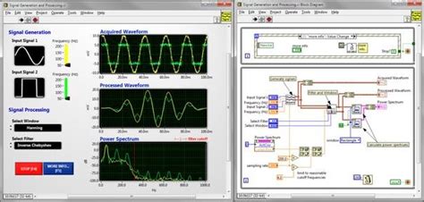 Every Labview Block Diagram Has An Associated Front Panel Such As This