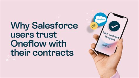 What Is Contract Performance Management A Handy Guide Oneflow