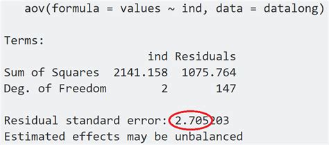 Linear Aigebraic Interpretation Of Standard Errors In Anova Using R