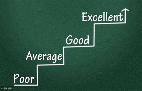Excel：如何利用函数快速录入员工身份证信息（二）？ 如何在excel中输入身份证号 365办公网