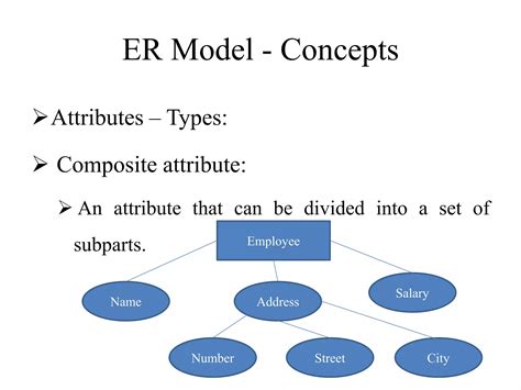 Dbms Er Model Ppt