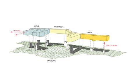 Vanke Center Shenzhen By Steven Holl Architects Dezeen