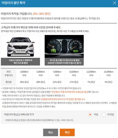 현대해상 다이렉트 자동차보험 가입방법 가격 솔직 후기 전화번호 Car 연구소 현대해상 다이렉트 자동차보험 가입방법 가격 솔직 후기 전화번호 Car 연구소