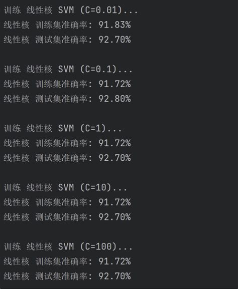 【机器学习】支持向量机(svm) Csdn博客 【机器学习】支持向量机(svm) Csdn博客