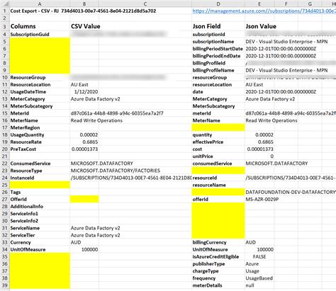 How Do I Find My Msdn Subscription