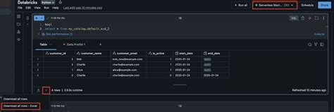 Databricks Excel Csv Databricks Excelexport Sqlwarehouse