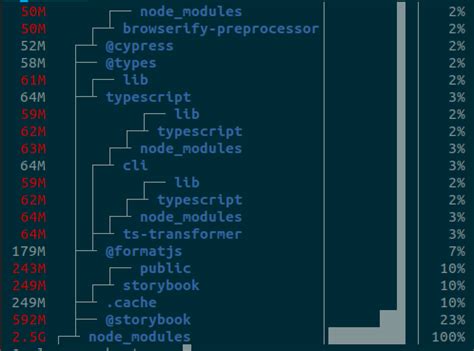 Caching How To Reduce The Size Of Next Js Local Cache Directory