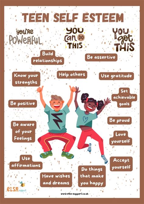 Self Esteem Posters