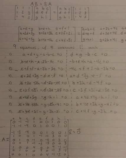 Find B Such That AB BA Linear Alg Physics Forums