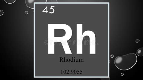 Rhodium Chemical Element Symbol On Wide Bubble Background Stock Illustration Illustration Of