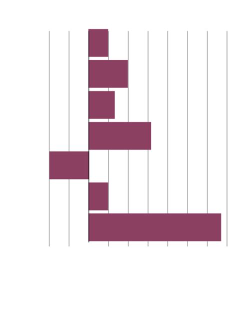 Canadian Electricity Demand To Surge As Country Pursues Net Zero Goals The Globe And Mail