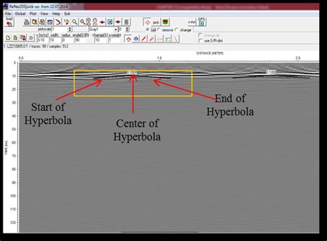 Extraction Point Of Reflectivity Value Download Scientific Diagram