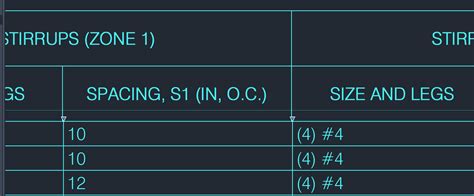Revit Schedule Cell Alignment Autodesk Community