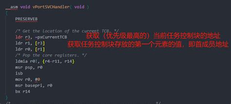 Freertos任务调度器的启动流程和第一个任务被调用的全过程crotex M4带fpu的freertos的进程任务如何初始化 Csdn博客