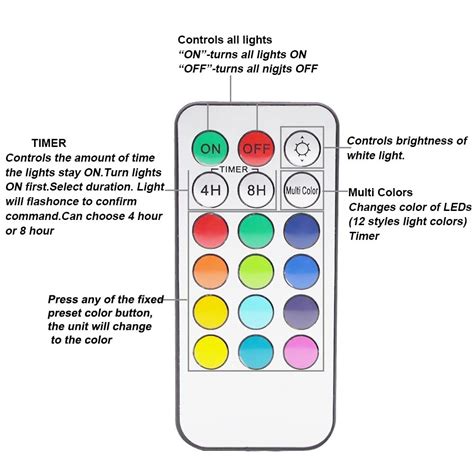 Color Change Led Puck Light