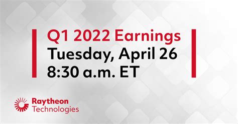 Raytheon Technologies Raytheontech Twitter