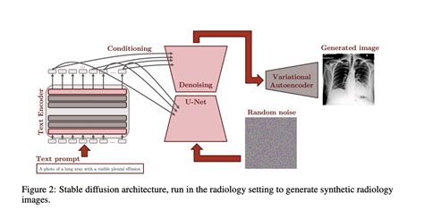Openai Announces Text Davinci 003 Upgrade To Their Instructgpt Preference Rl Finetuned Gpt 3