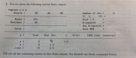 Solved 1 You Are Given The Following Partial Stata Output