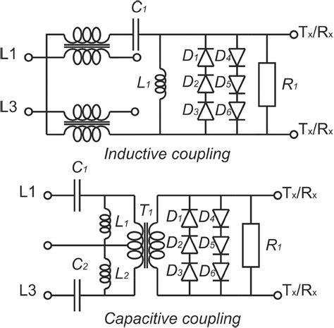 Inductive And Capacitive Coupling Schemes Inductive Scheme C1 220pf Download Scientific