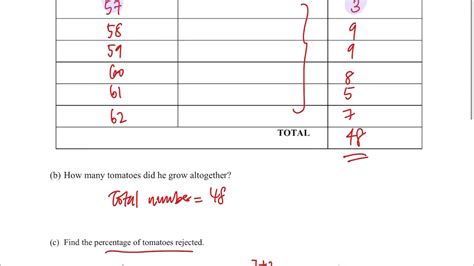 Chapter 16 Data Handling Part 2 Youtube