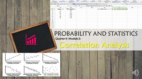 Correlation Analysis
