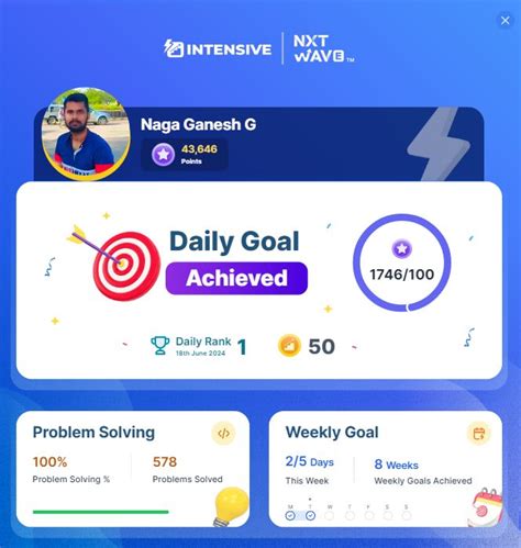 Naga Ganesh On Linkedin Ccbp Nxtwave Consistency Codingchallenge