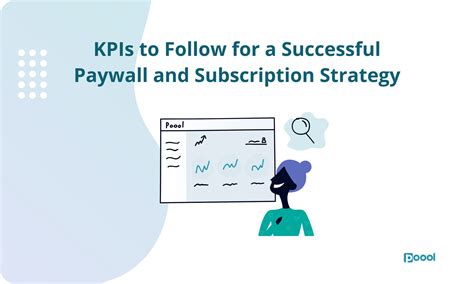 What Is A Paywall Definition And Paywall Examples