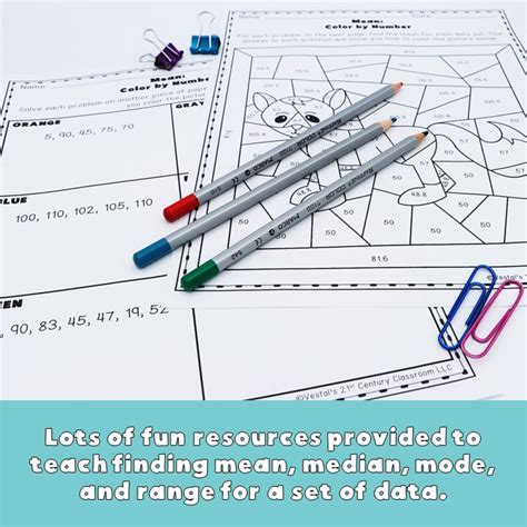 Mean Median Mode Range Lessons