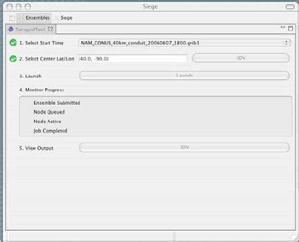 Simplified Unidata Workshop Facility Which Is Integrated With The Download Scientific Diagram