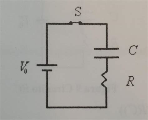Solved RC Circuit A Capacitor C Is Connected In Series With Chegg Com