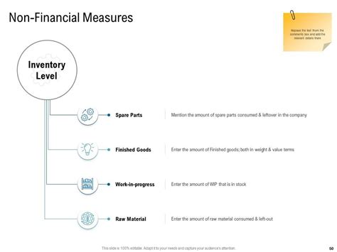 Top 10 Scm PowerPoint Presentation Templates In 2025