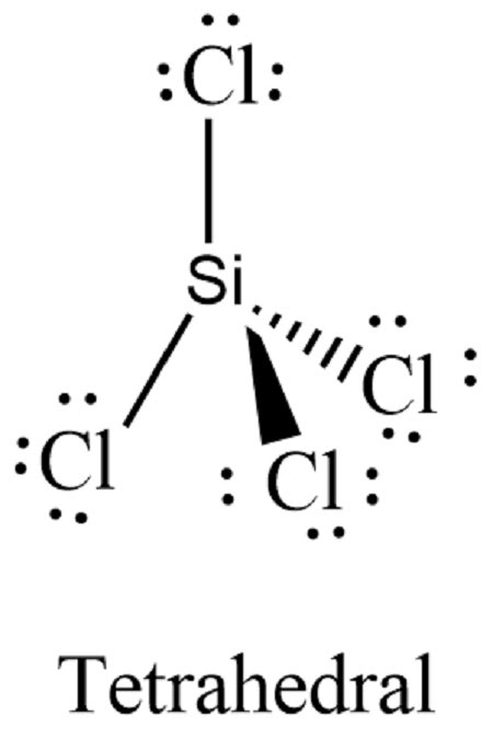 Lewis Structure Of Sicl4