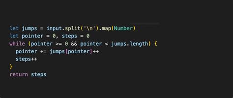 Analysing Dataset Using Naive Bayes Classifier DEV Community