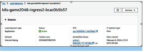 Bapiraju Madarapu On Linkedin Abhishekveeramalla Devops Kubernetes Learning Firstpost