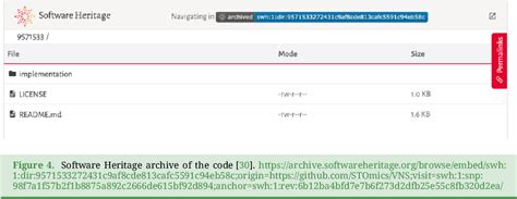 Figure 4 From A Novel Variable Neighborhood Search Approach For Cell Clustering For Spatial