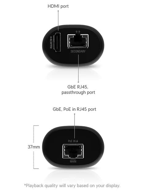 UniFi Protect Viewport UFP VIEWPORT UniFi Protect Viewport UFP VIEWPORT