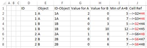 Excel Identifying The Reference Row Used In Final Result Of An Array