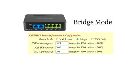 Grandstream Ata Ht8xx In Bridge Mode This Article Describes