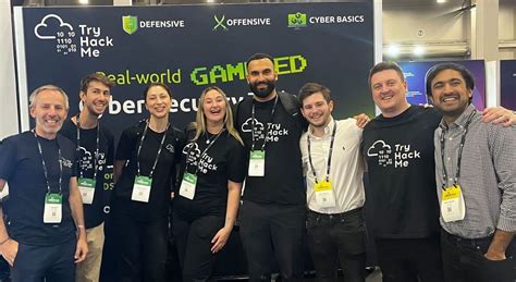 TryHackMe TryHackMe In Review 2023